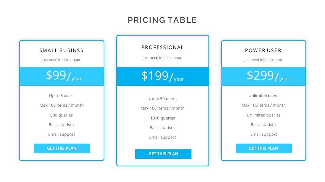 Verser - Finance Presentation PowerPoint Template, Presentation Templates