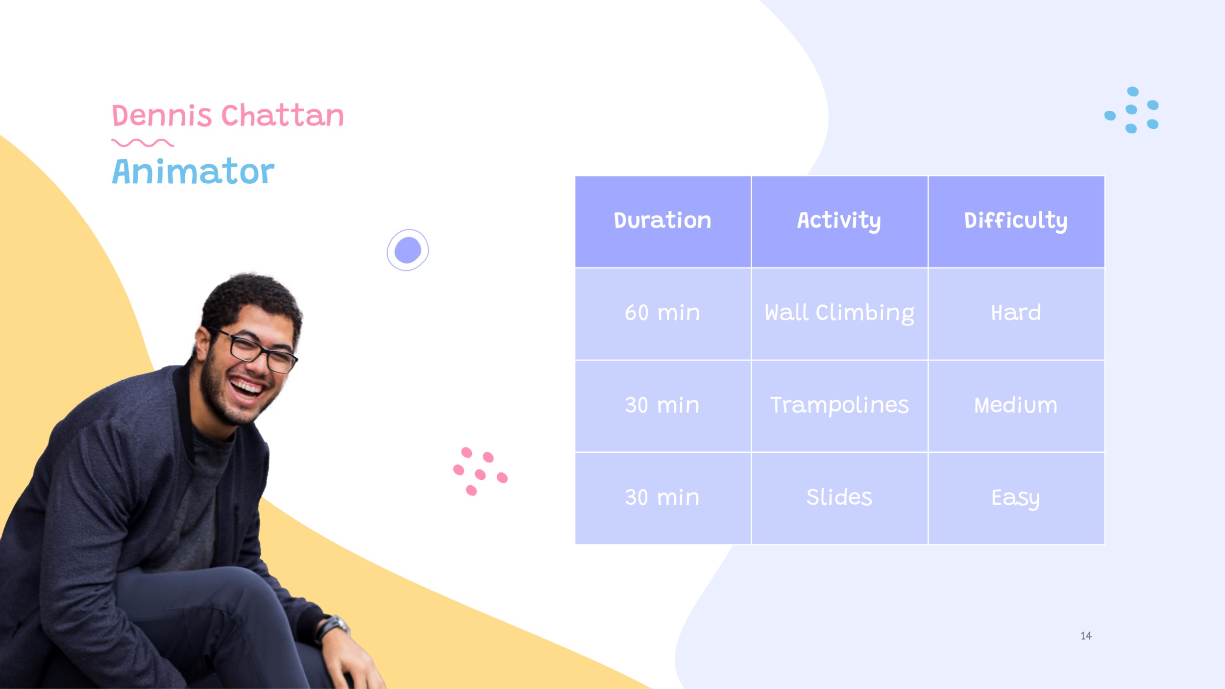 Kid Entertainment Center PowerPoint Presentation Template, Presentation ...