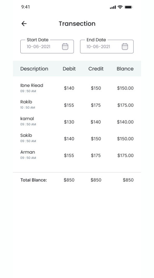 SalesPro -Flutter POS & Inventory Account UI Kit by Acnoo | CodeCanyon