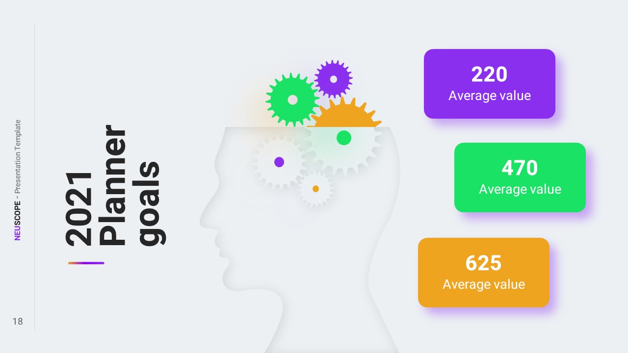 Neuscope Creative Startup PowerPoint Template, Presentation Templates