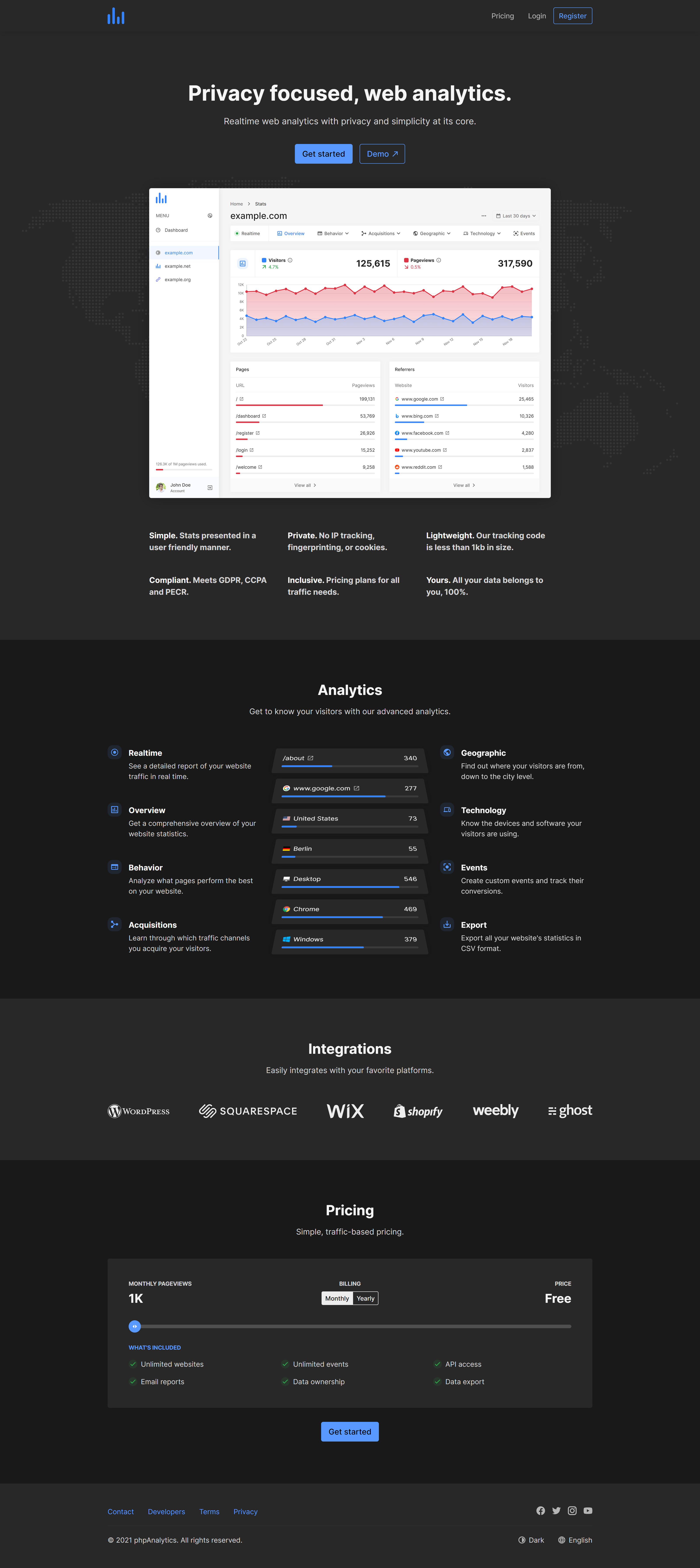 phpAnalytics - Web Analytics Platform by lunatio | CodeCanyon