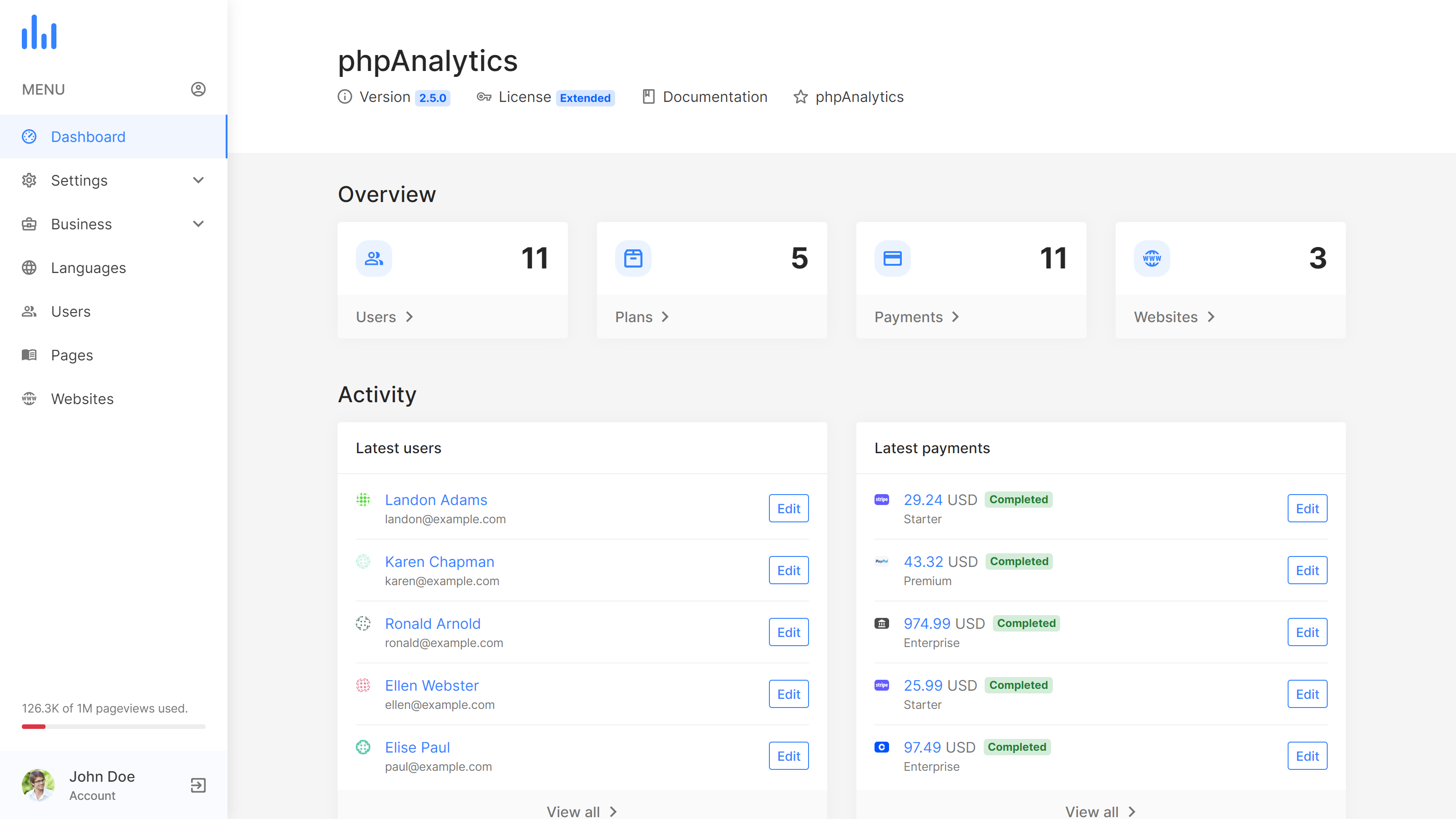 phpAnalytics - Web Analytics Platform by lunatio | CodeCanyon