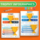 Trophy Infographics by mamanamsai | GraphicRiver