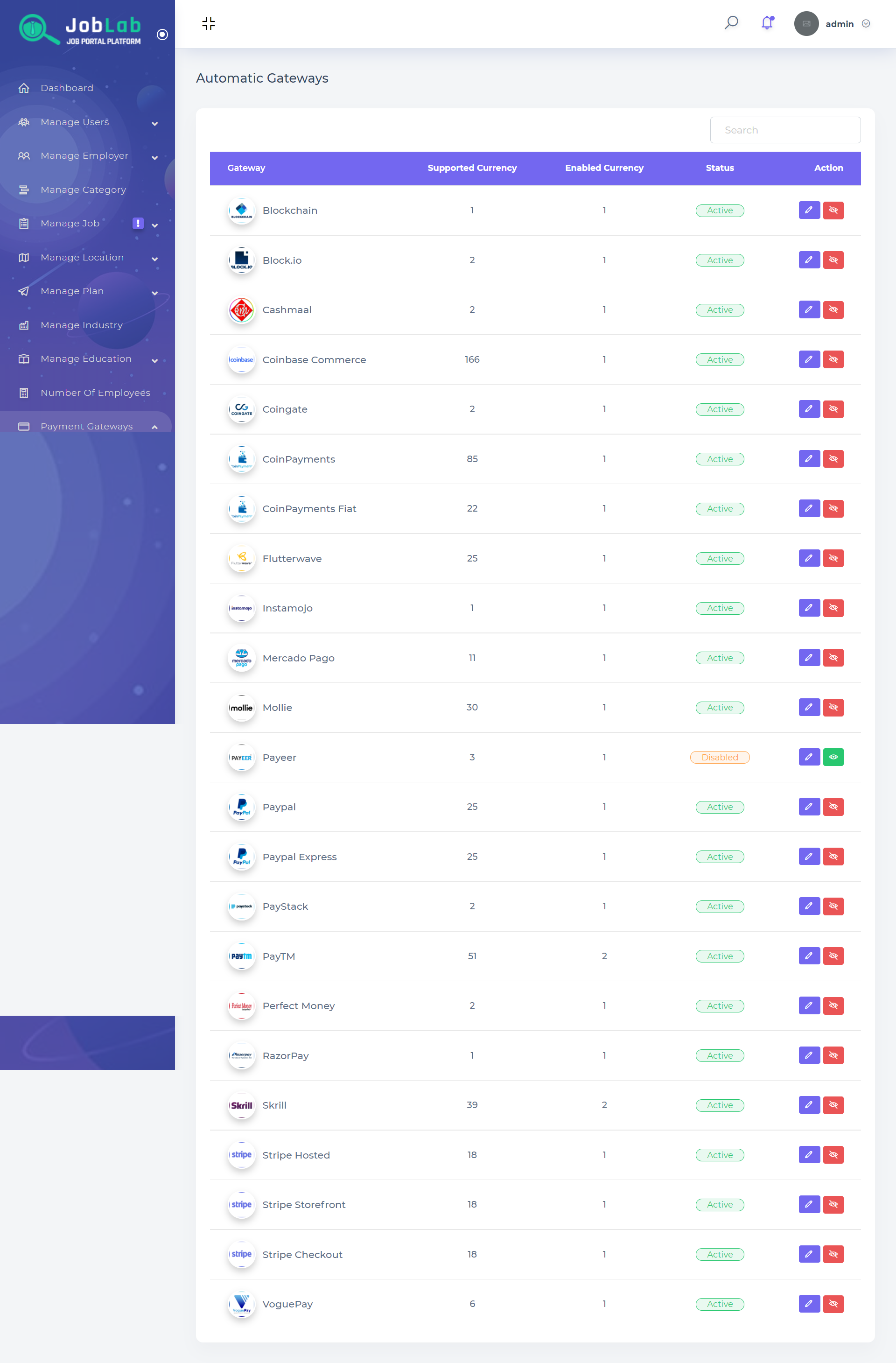 JobLab - Job Portal Platform by ViserLab | CodeCanyon