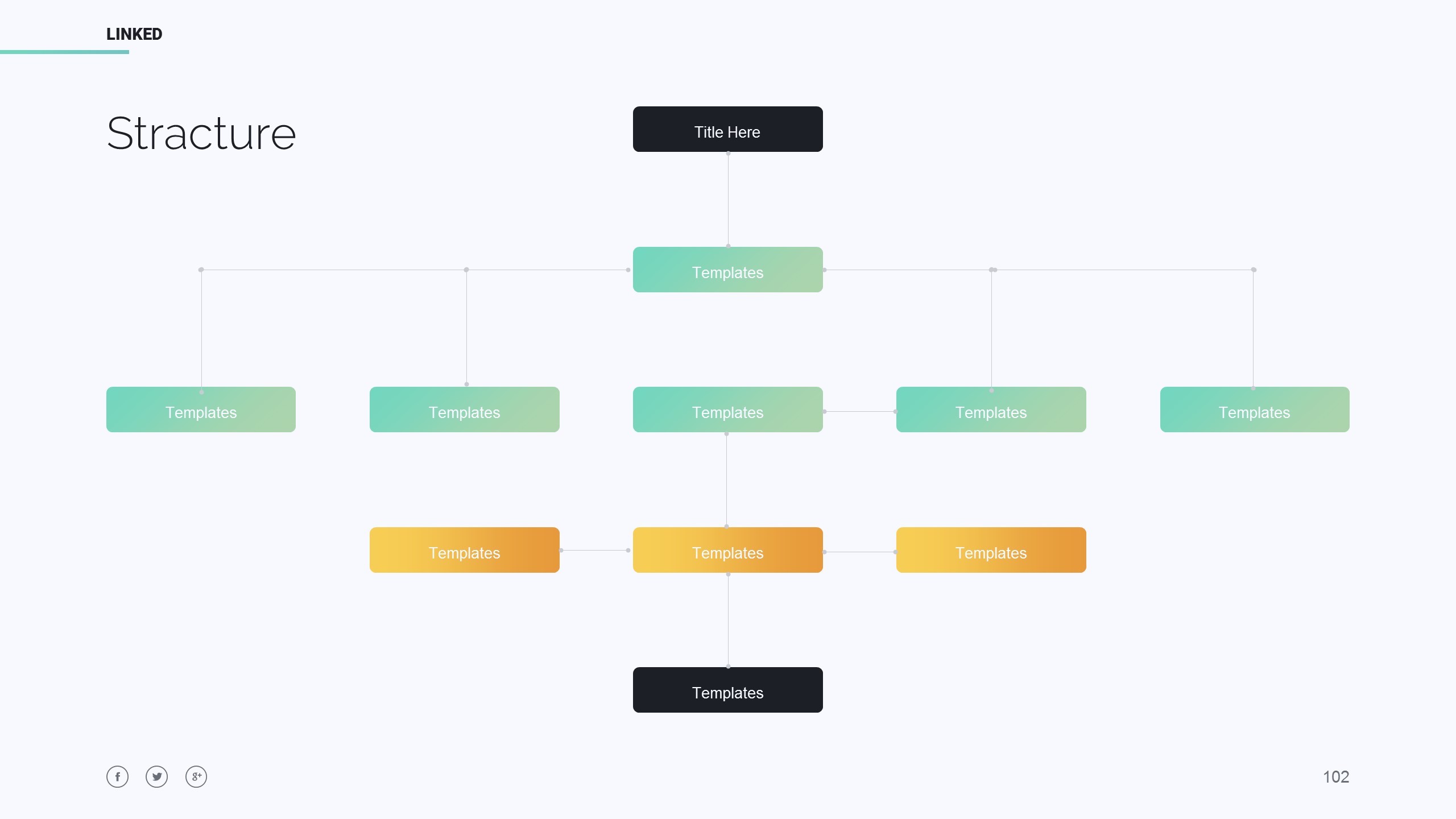 Linked Minimal Powerpoint Template, Presentation Templates | GraphicRiver