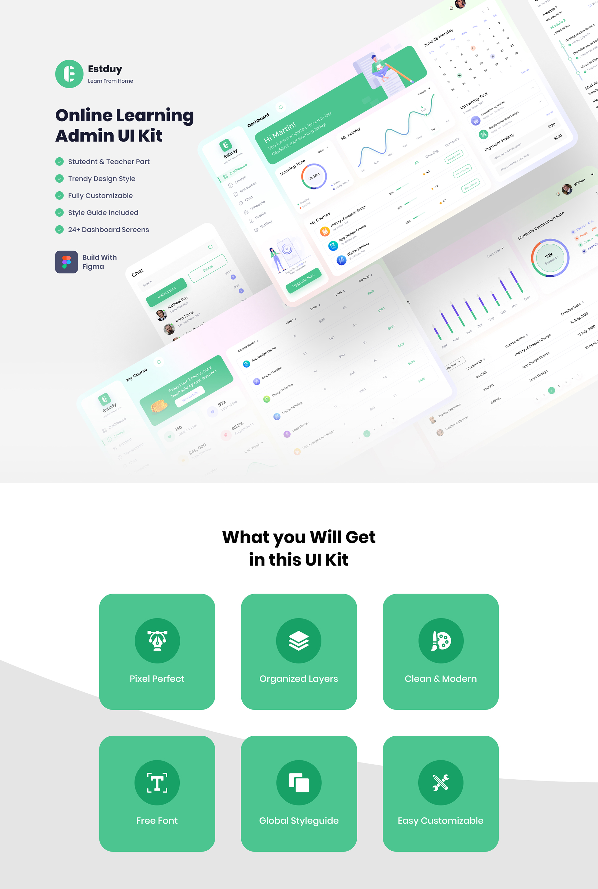 E-Study | Online Learning Dashboard by pixency | ThemeForest