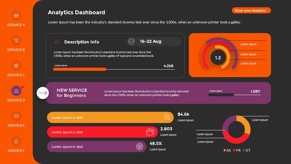 Analytics Dashboards PowerPoint Presentation Template, Presentation ...