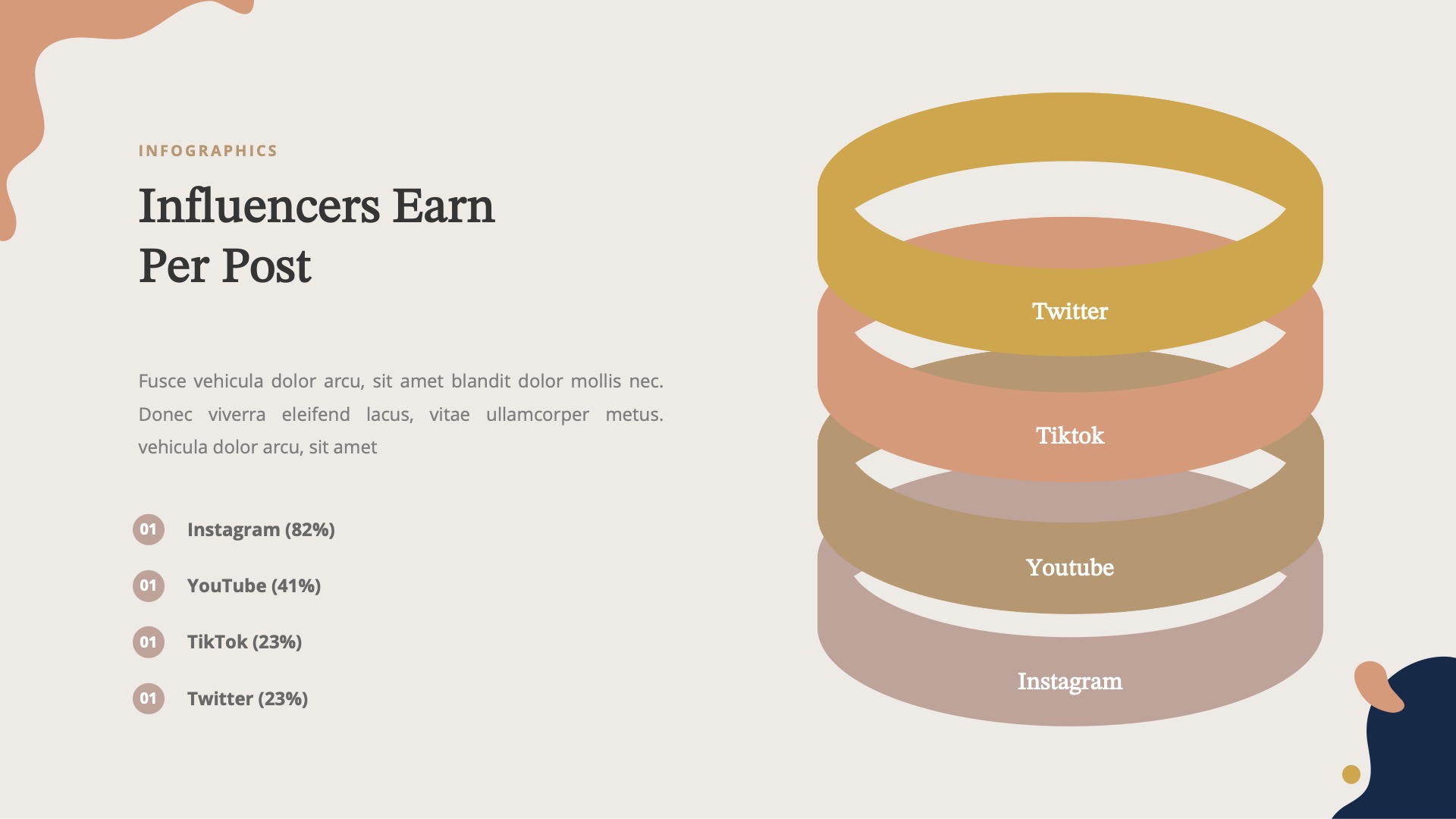 TRENDA - Influencer & Content Creator Powerpoint Template, Presentation ...