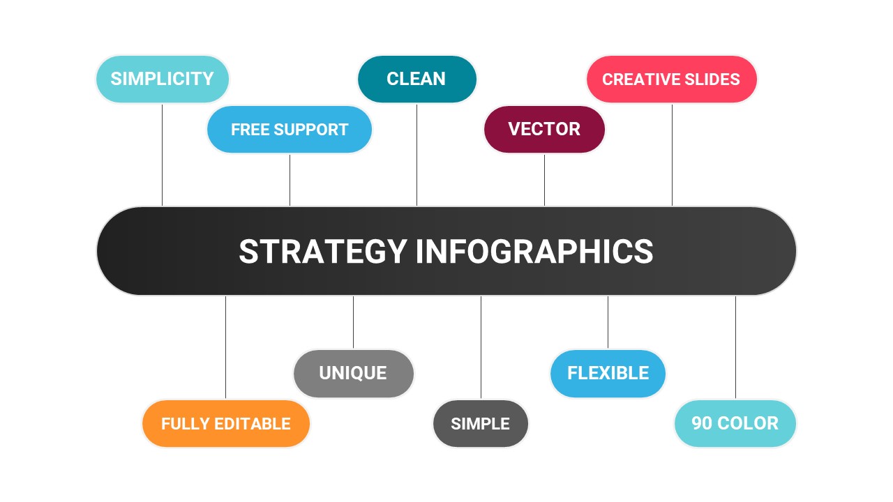 Strategy Infographics PowerPoint Template Diagrams, Presentation Templates