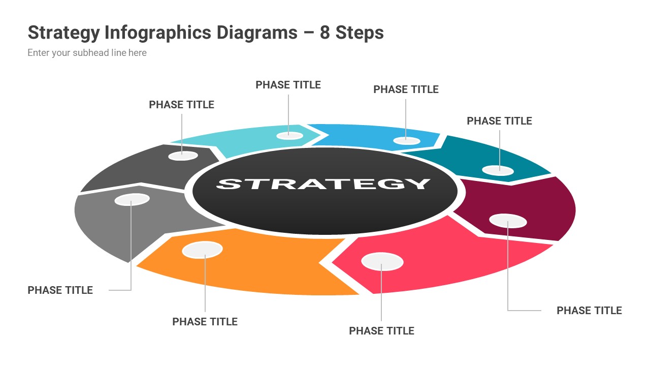 Strategy Infographics PowerPoint Template Diagrams, Presentation Templates
