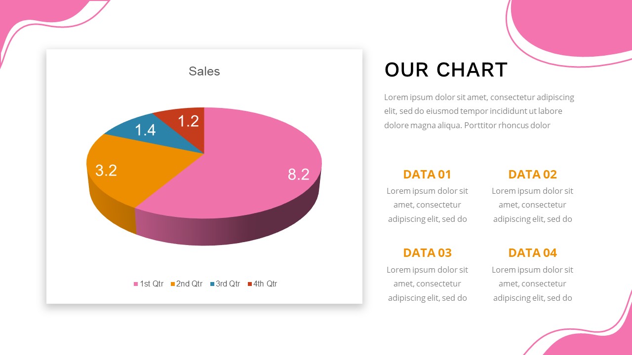 SWEET - Powerpoint Template, Presentation Templates | GraphicRiver