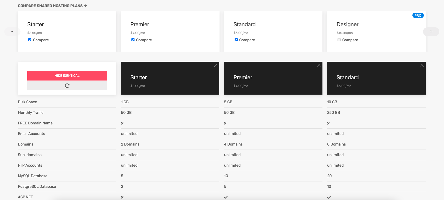 Product Compare Library by js-ocean | CodeCanyon