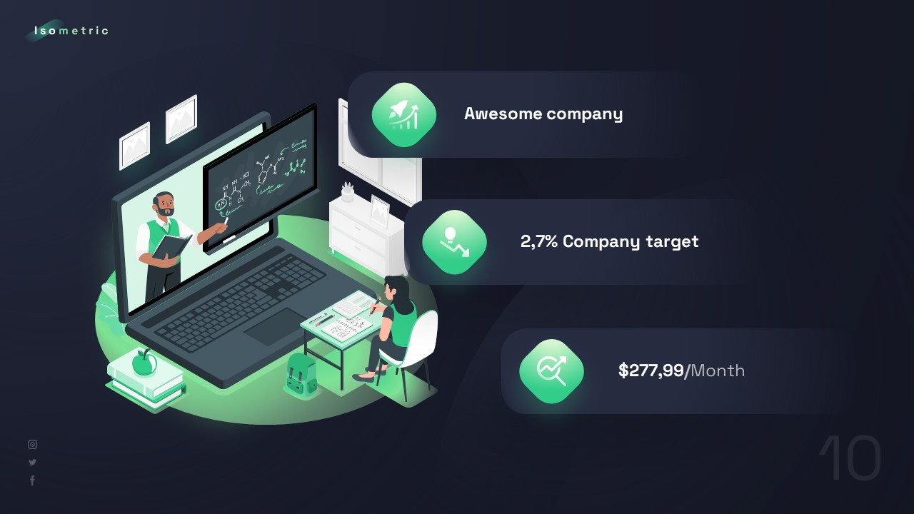 Isometric Vector Asset Creative PowerPoint Template, Presentation Templates