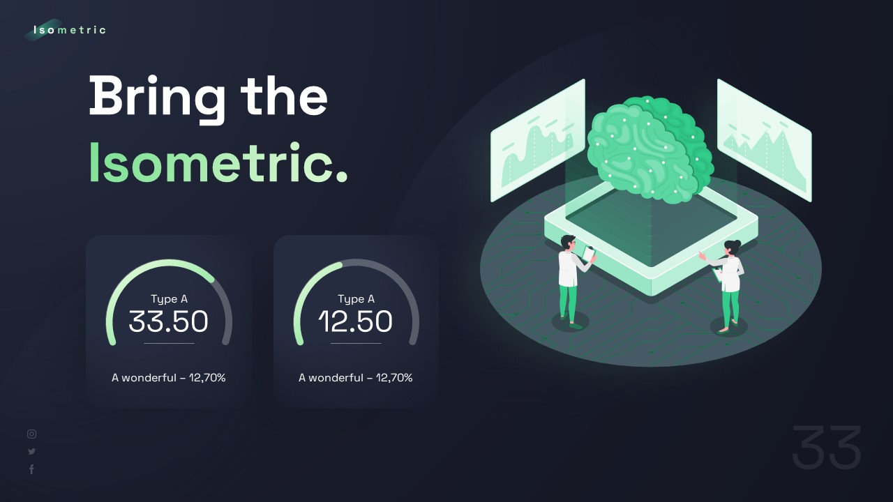 Isometric Vector Asset Creative PowerPoint Template, Presentation Templates