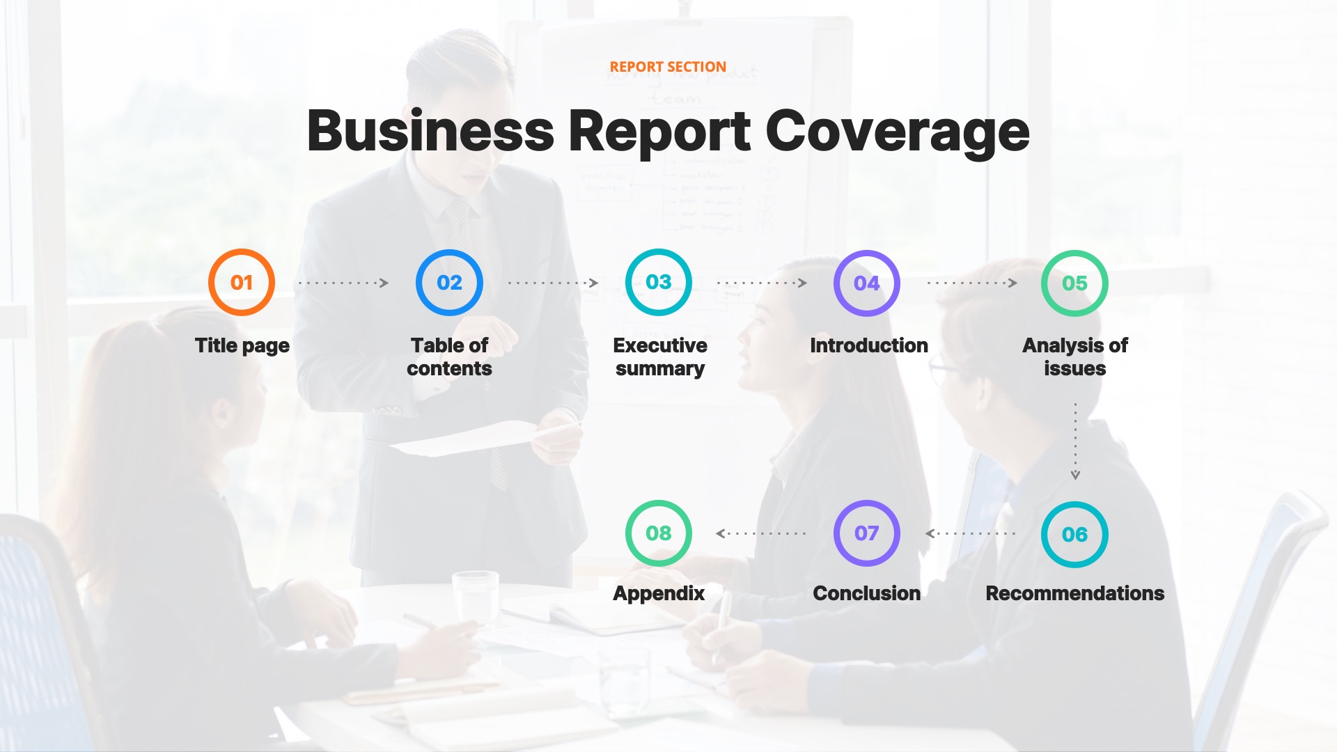 Totalog - Business Report Google Slides Template, Presentation Templates