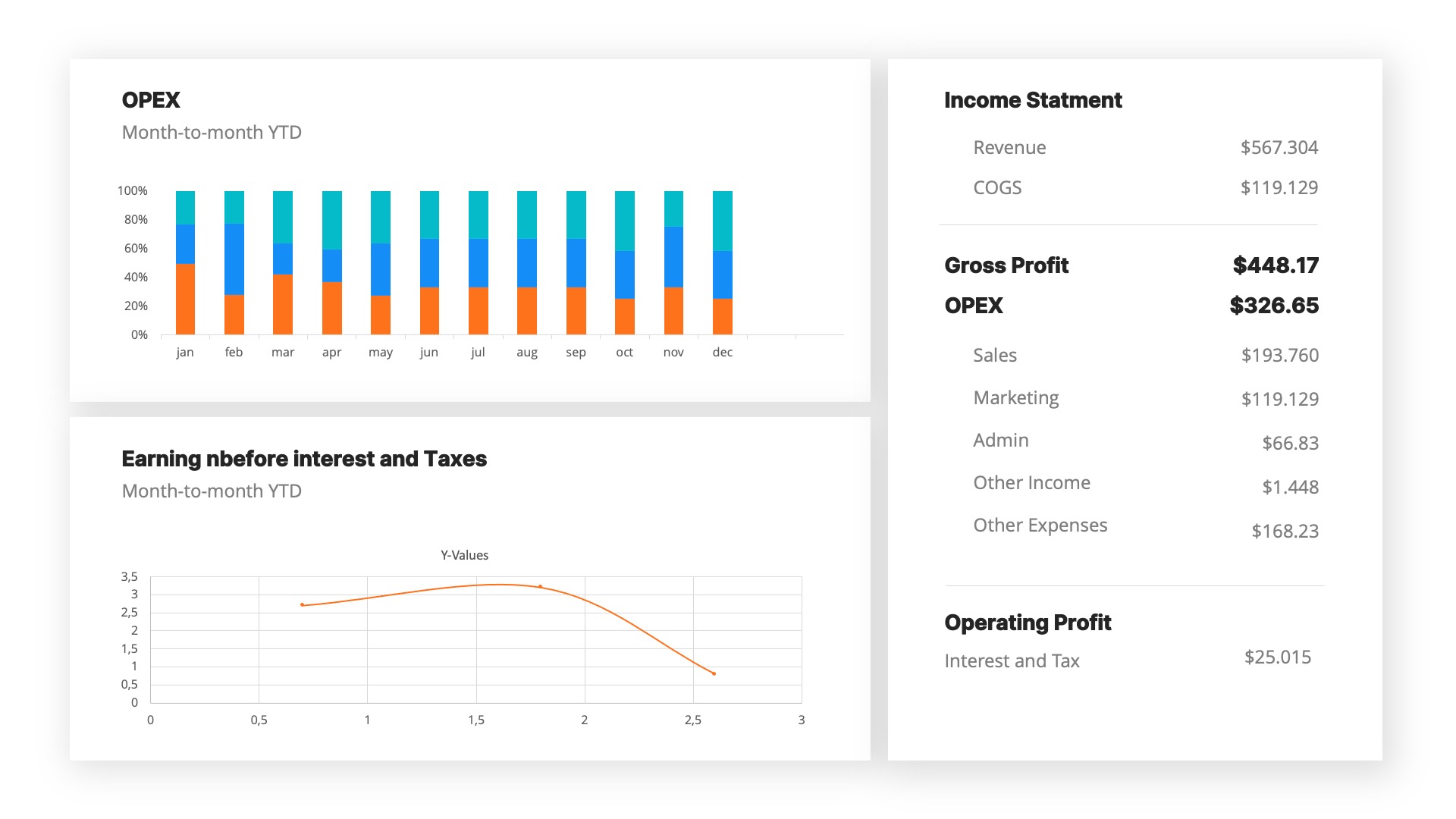 Totalog - Business Report Google Slides Template, Presentation Templates