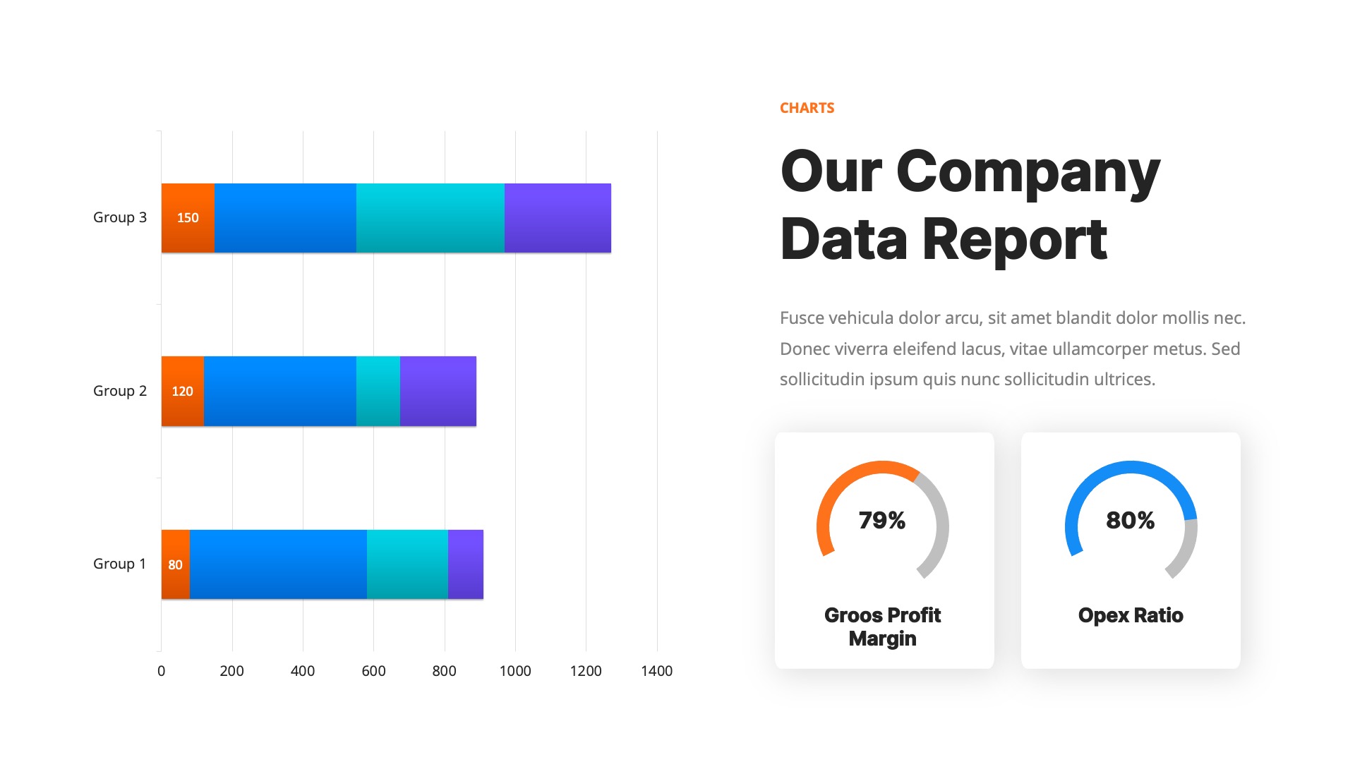 Totalog - Business Report Google Slides Template, Presentation Templates
