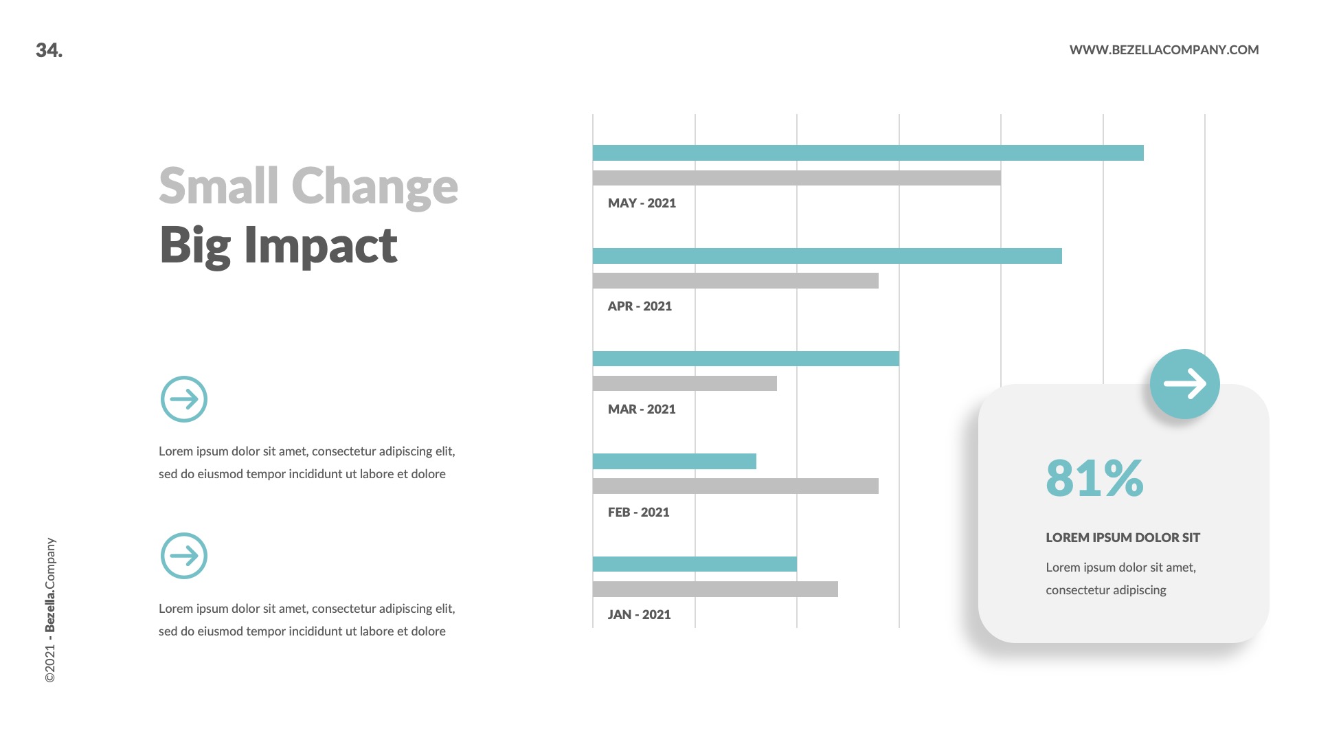 Bezella - Multipurpose Business PowerPoint Template, Presentation Templates