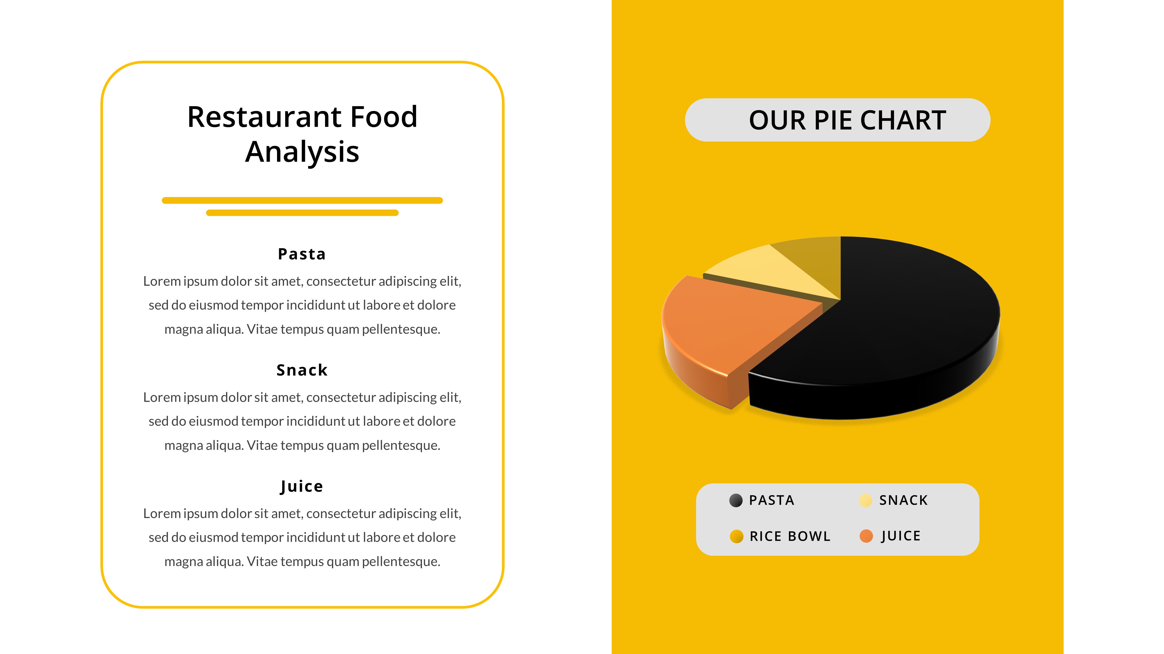 Foodiza – Food & Restaurant Google Slide Presentation Template ...