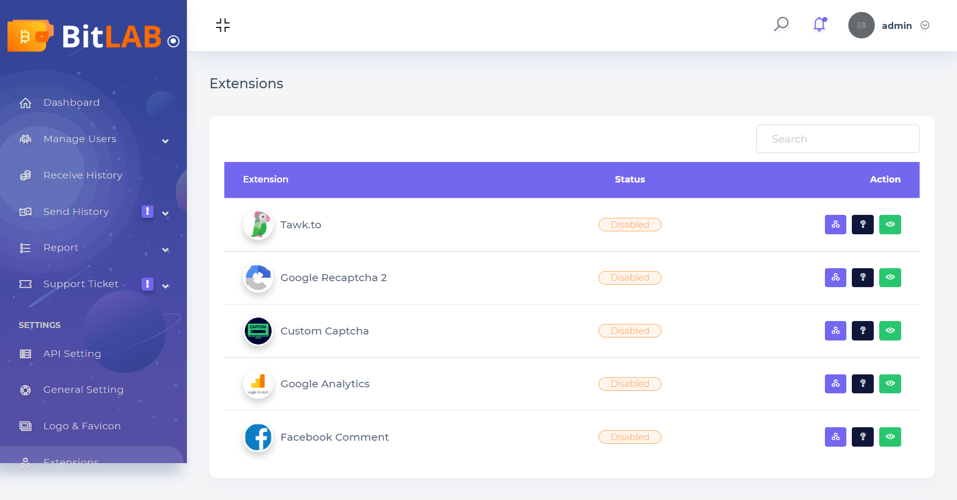 BitLab - Ultimate Bitcoin Wallet System by ViserLab | CodeCanyon