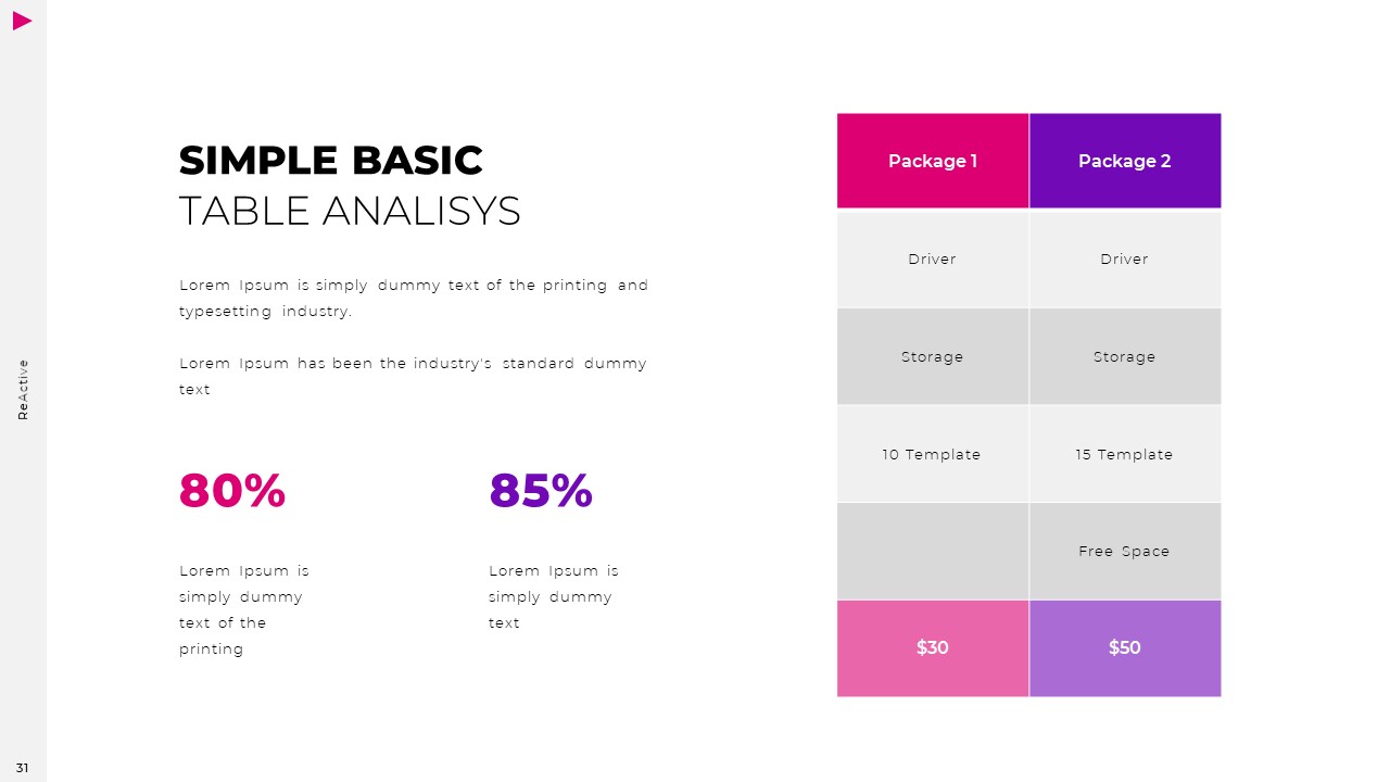 Reactive Business Presentation, Presentation Templates | GraphicRiver