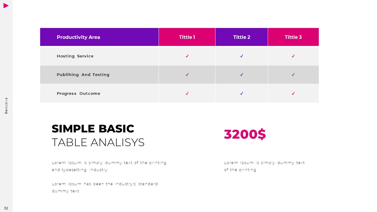 Reactive Business Presentation, Presentation Templates | GraphicRiver