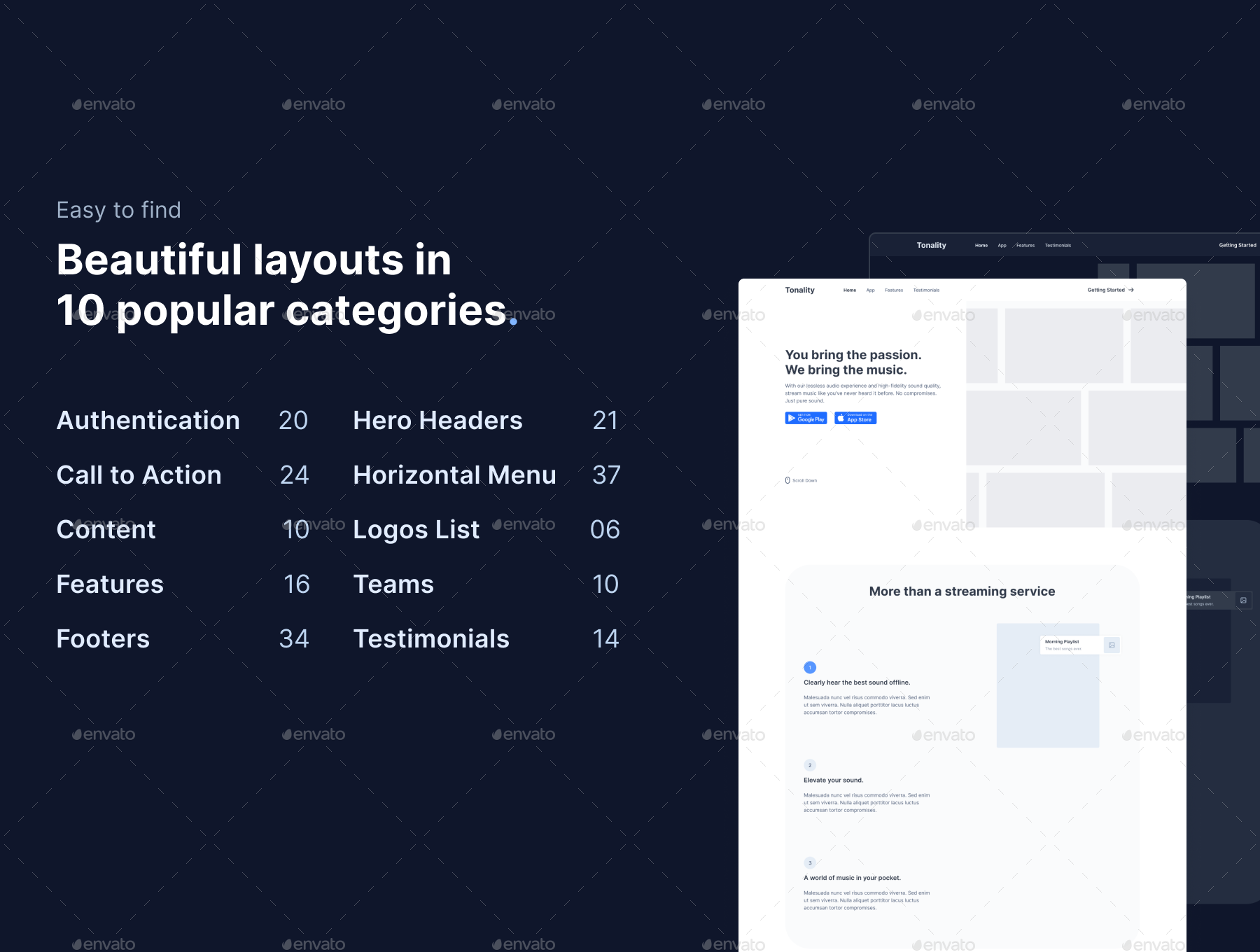Tonality Wireframe Kit, Web Elements | GraphicRiver