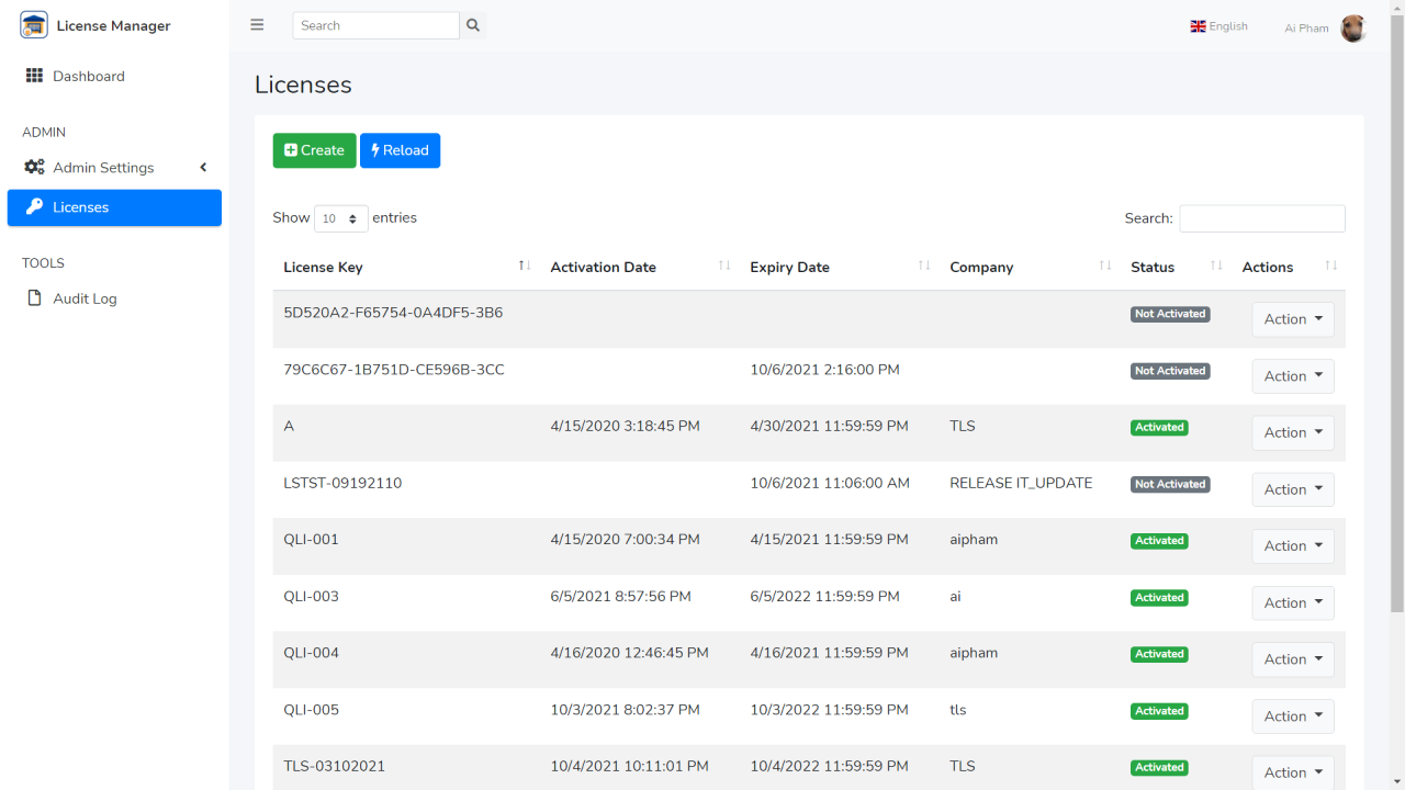 Stock Manager - Inventory Management Application With SaaS Feature by ...