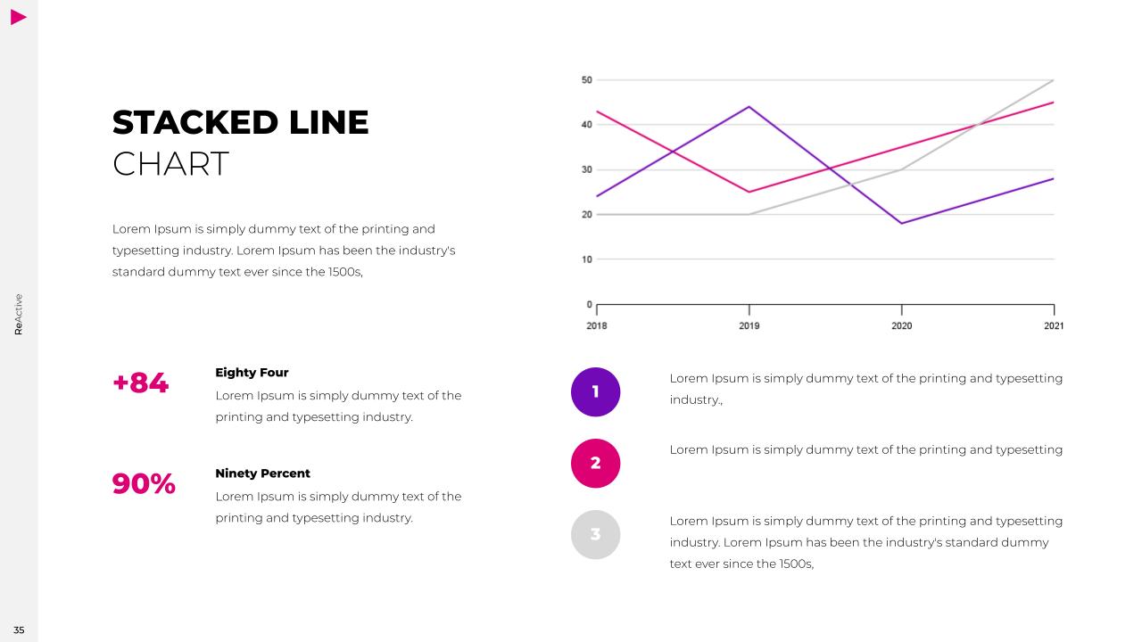 Reactive Business Googleslide Presentation by VanillineGraph | GraphicRiver