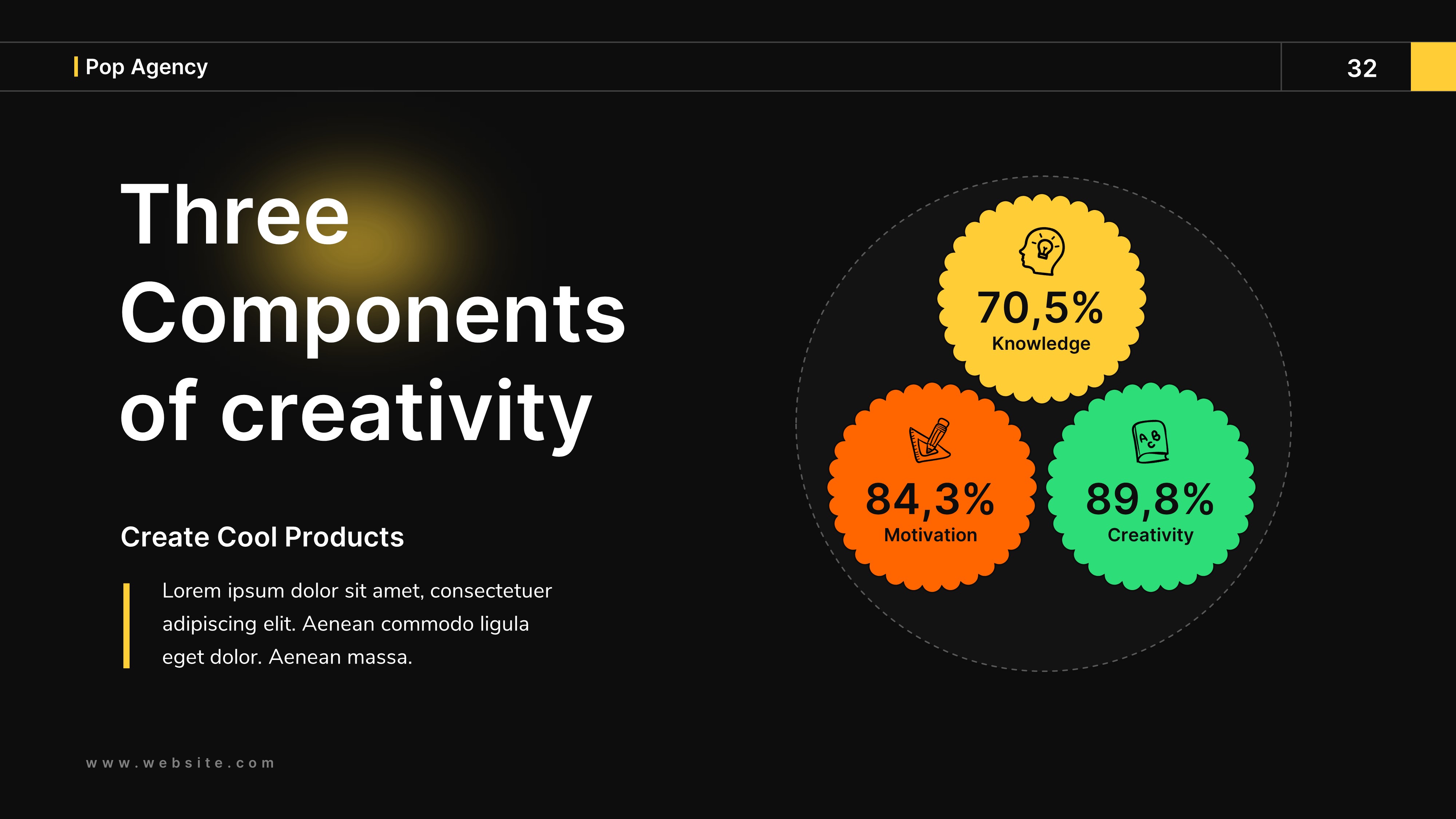 Pop Agency Creative Business PowerPoint Template, Presentation Templates