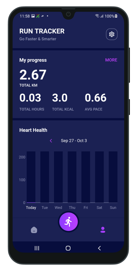 Run Tracker, Step Counter and Water Reminder - Flutter Android & iOS ...
