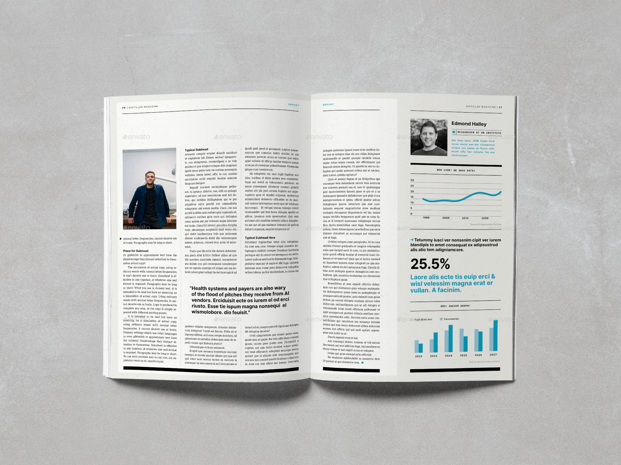 Distilled Magazine 32 Pages InDesign Template, Print Templates ...