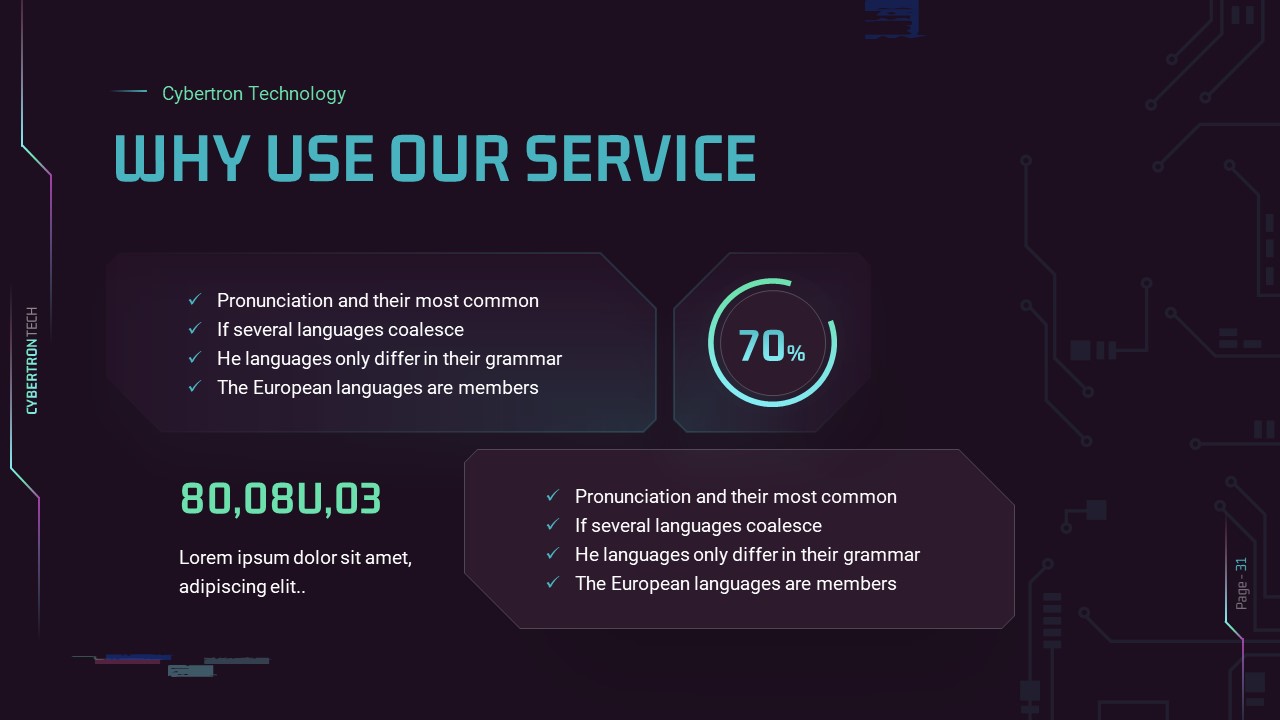 Cybertron Modern Technology PowerPoint Template, Presentation Templates