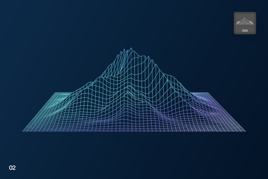 Grid Landscape Photoshop Brushes Set, Add-ons | GraphicRiver