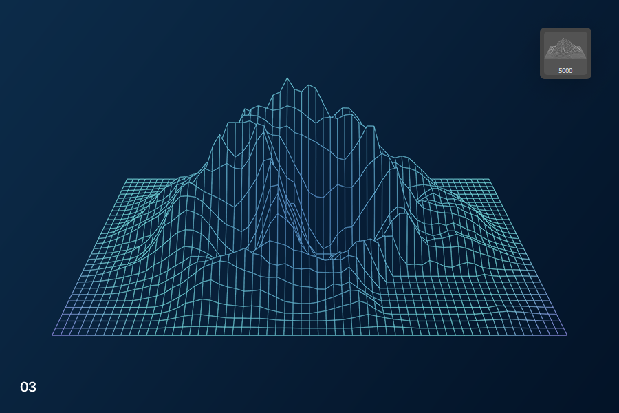 Grid Landscape Photoshop Brushes Set, Add-ons | GraphicRiver