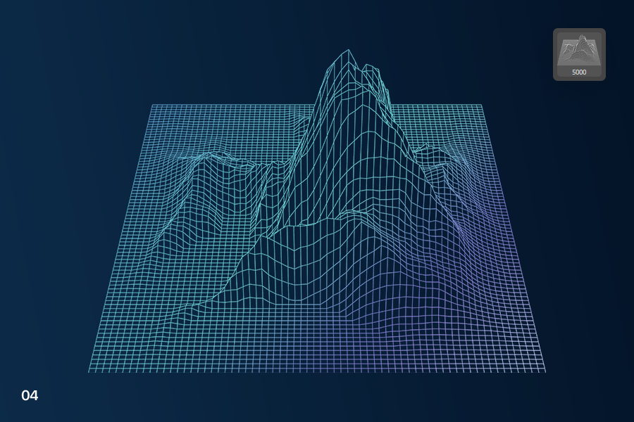 Grid Landscape Photoshop Brushes Set, Add-ons | GraphicRiver