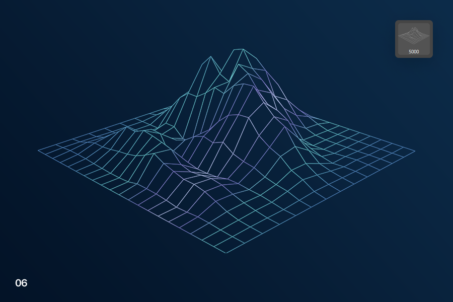 Grid Landscape Photoshop Brushes Set, Add-ons | GraphicRiver