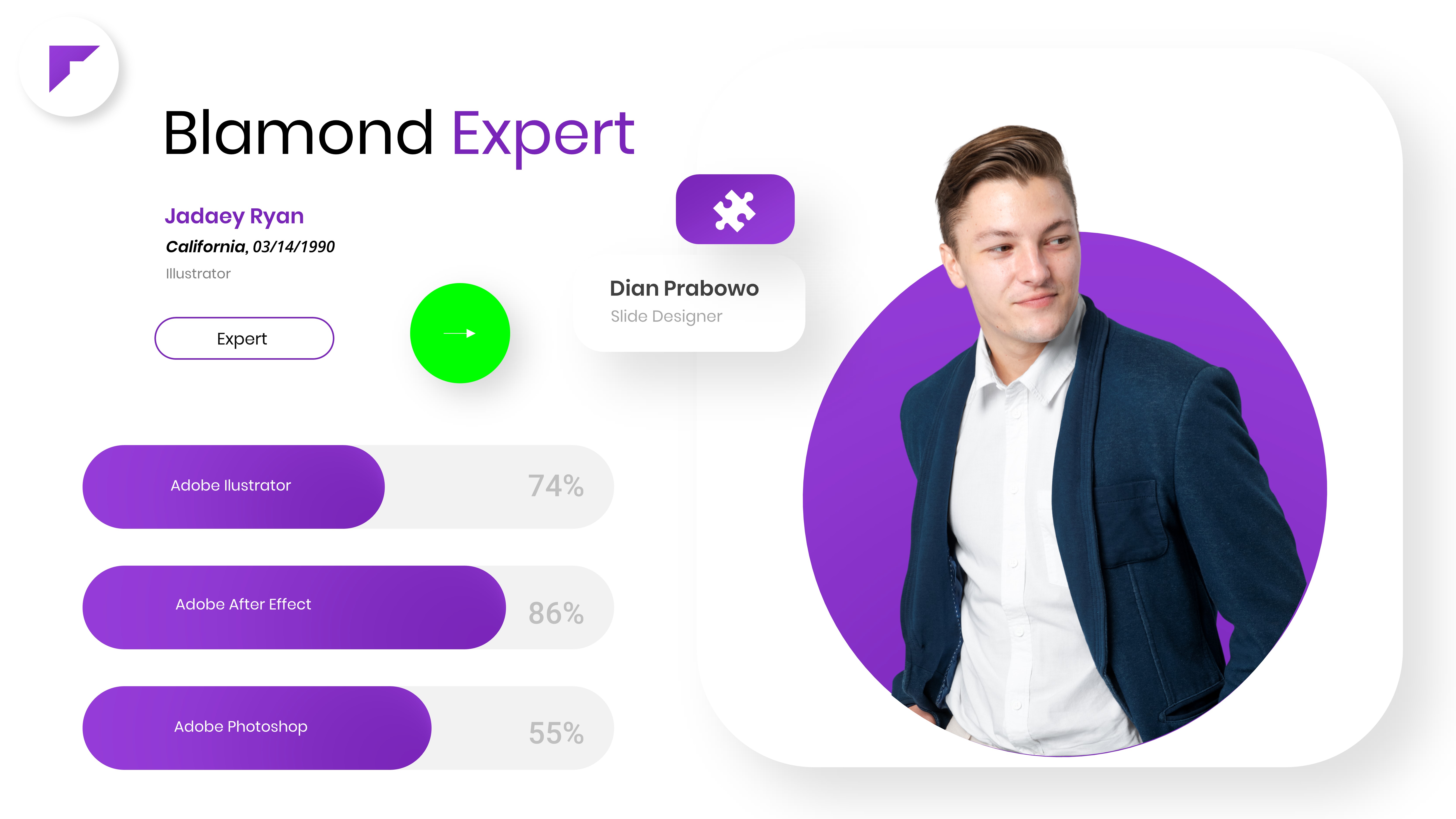 Blamond – Business PowerPoint Template by CreativeGraphs | GraphicRiver