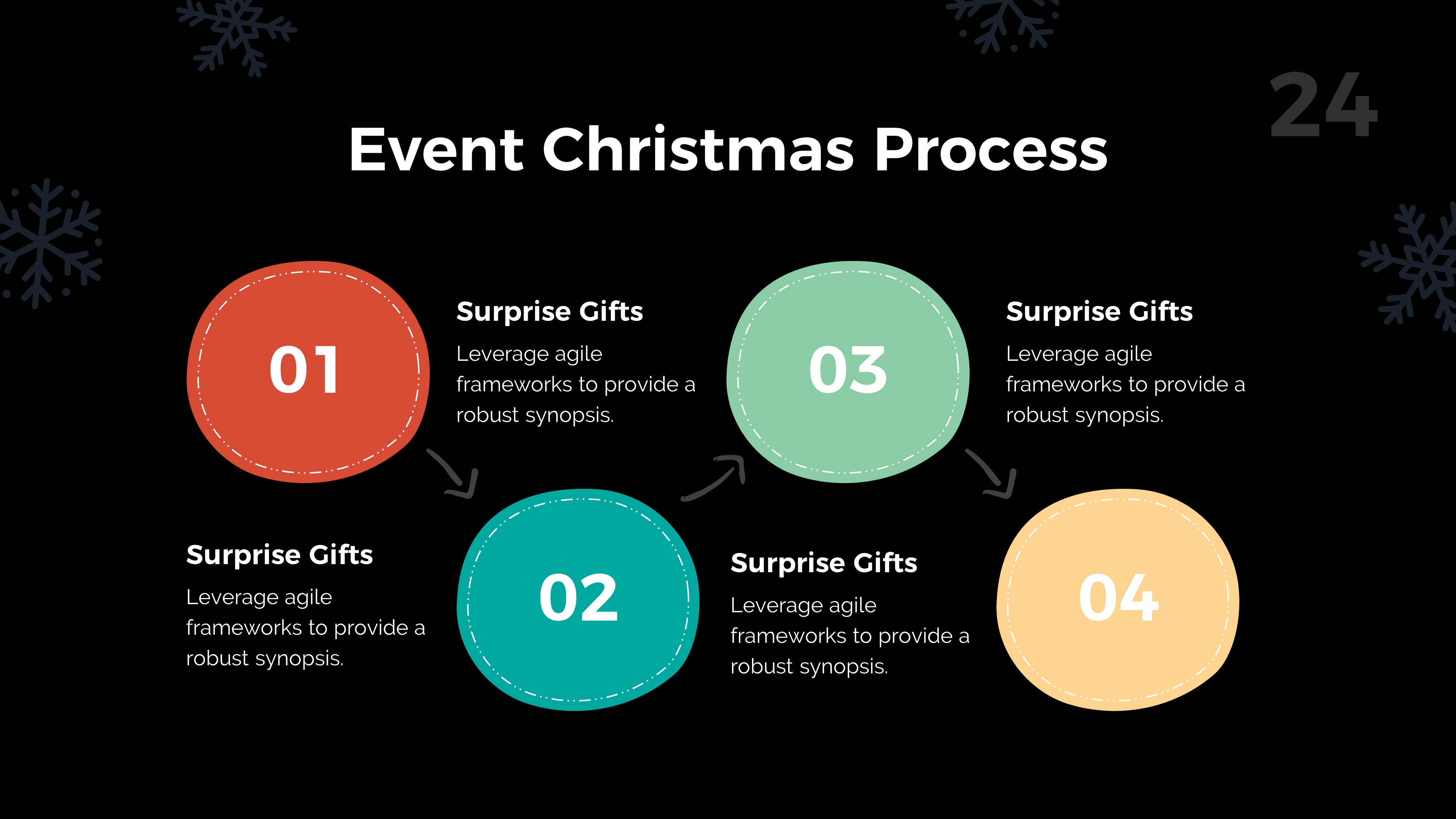 Christmas Festive Creative PowerPoint Template, Presentation Templates