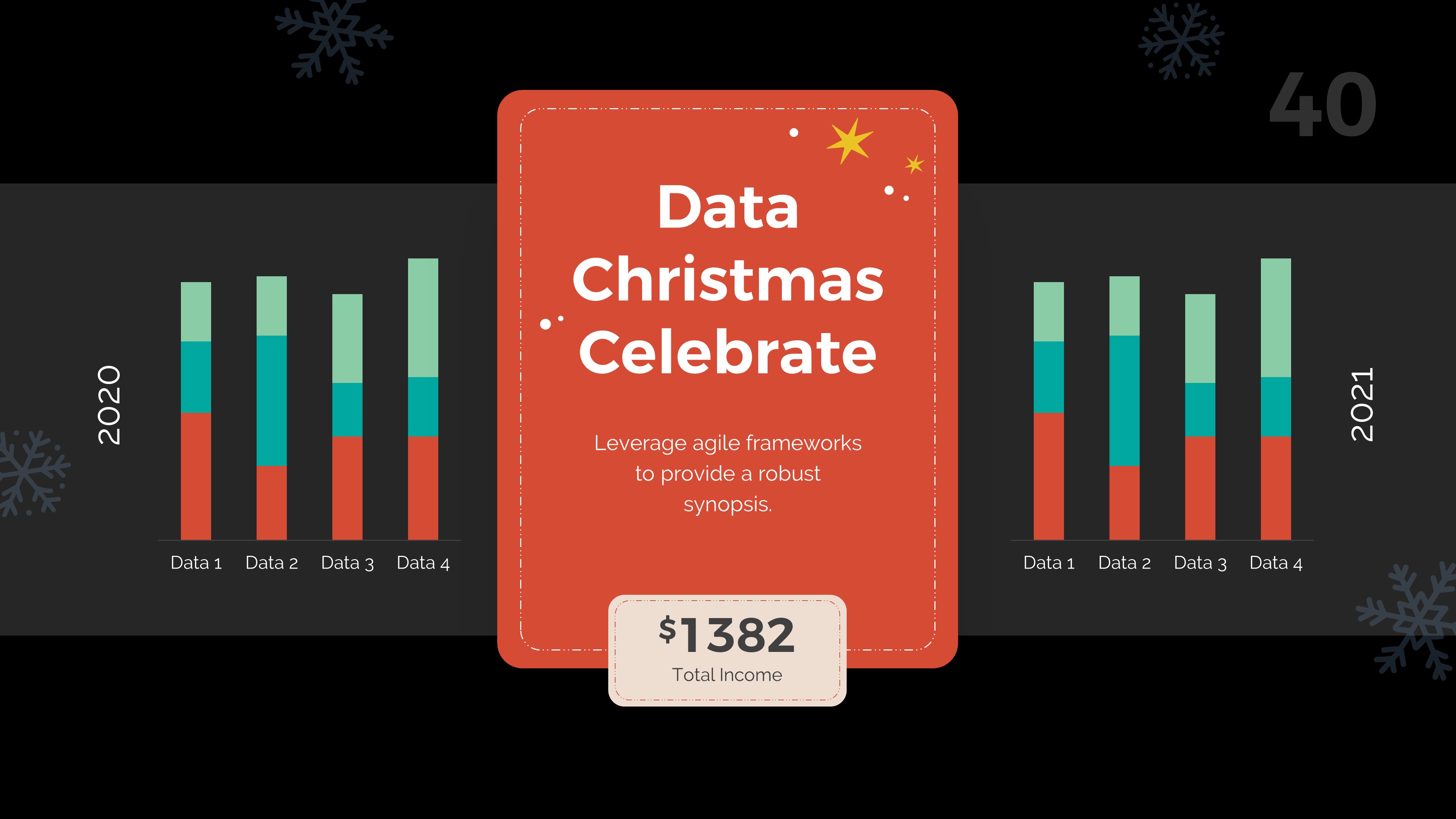 Christmas Festive Creative PowerPoint Template, Presentation Templates