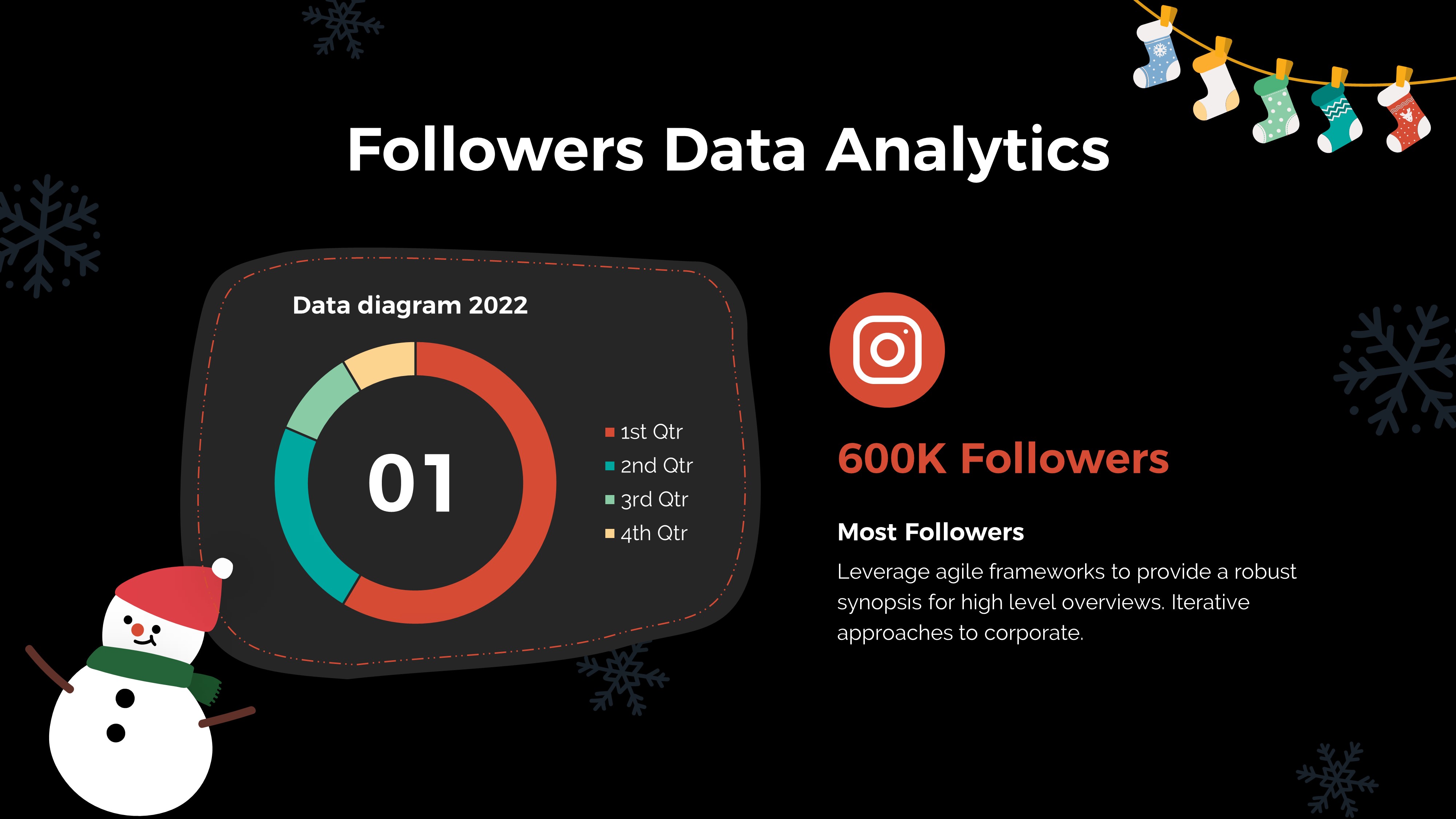 Christmas Festive Creative PowerPoint Template, Presentation Templates