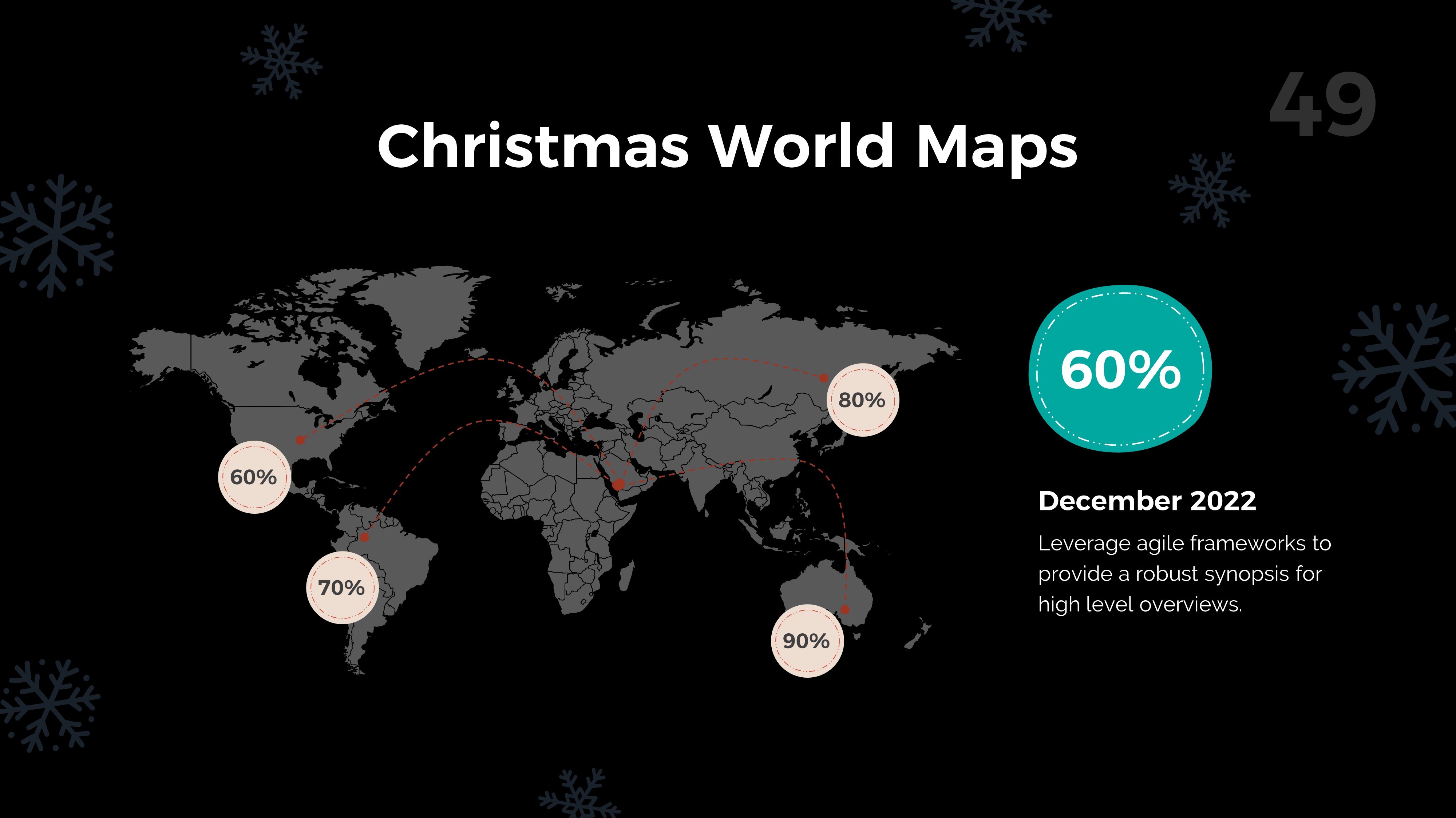 Christmas Festive Creative PowerPoint Template, Presentation Templates
