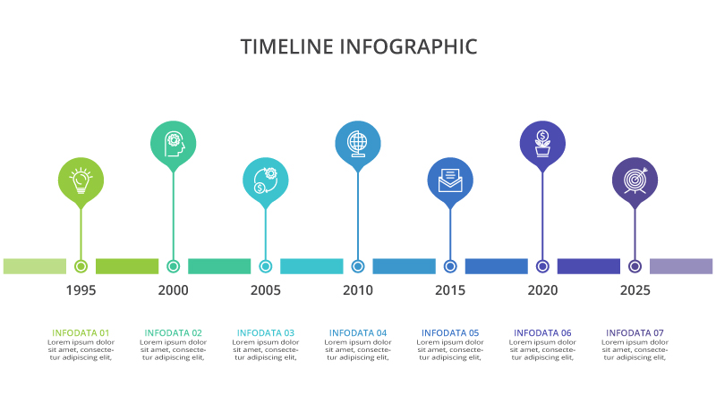 Timeline Animated Infographics by Infographics_project | GraphicRiver