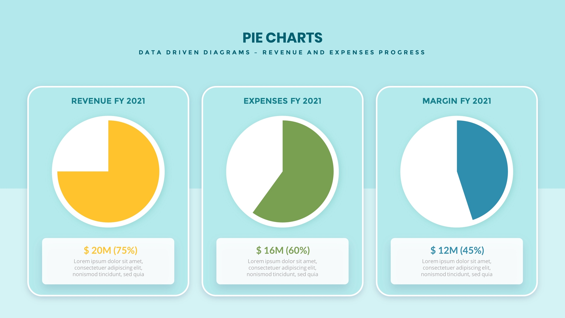Data Charts PowerPoint Presentation Template by hanyfarouk | GraphicRiver