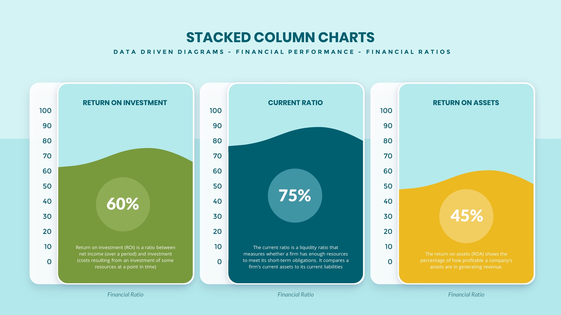 Data Charts PowerPoint Presentation Template by hanyfarouk | GraphicRiver