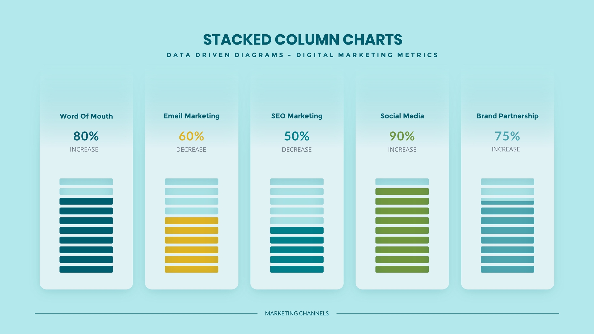 Data Charts PowerPoint Presentation Template by hanyfarouk | GraphicRiver
