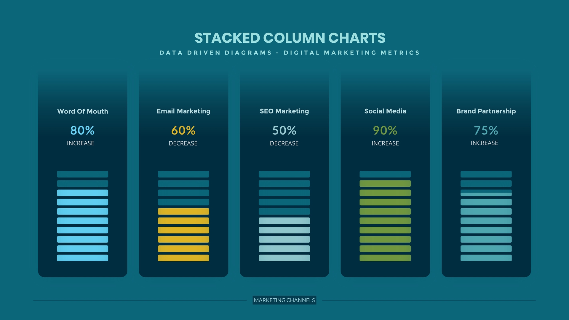 Data Charts PowerPoint Presentation Template by hanyfarouk | GraphicRiver