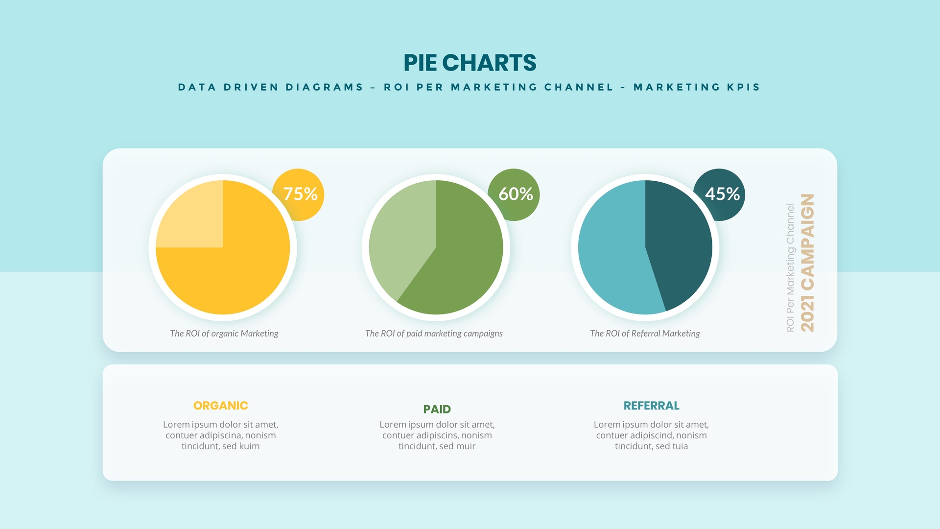 Data Charts PowerPoint Presentation Template by hanyfarouk | GraphicRiver