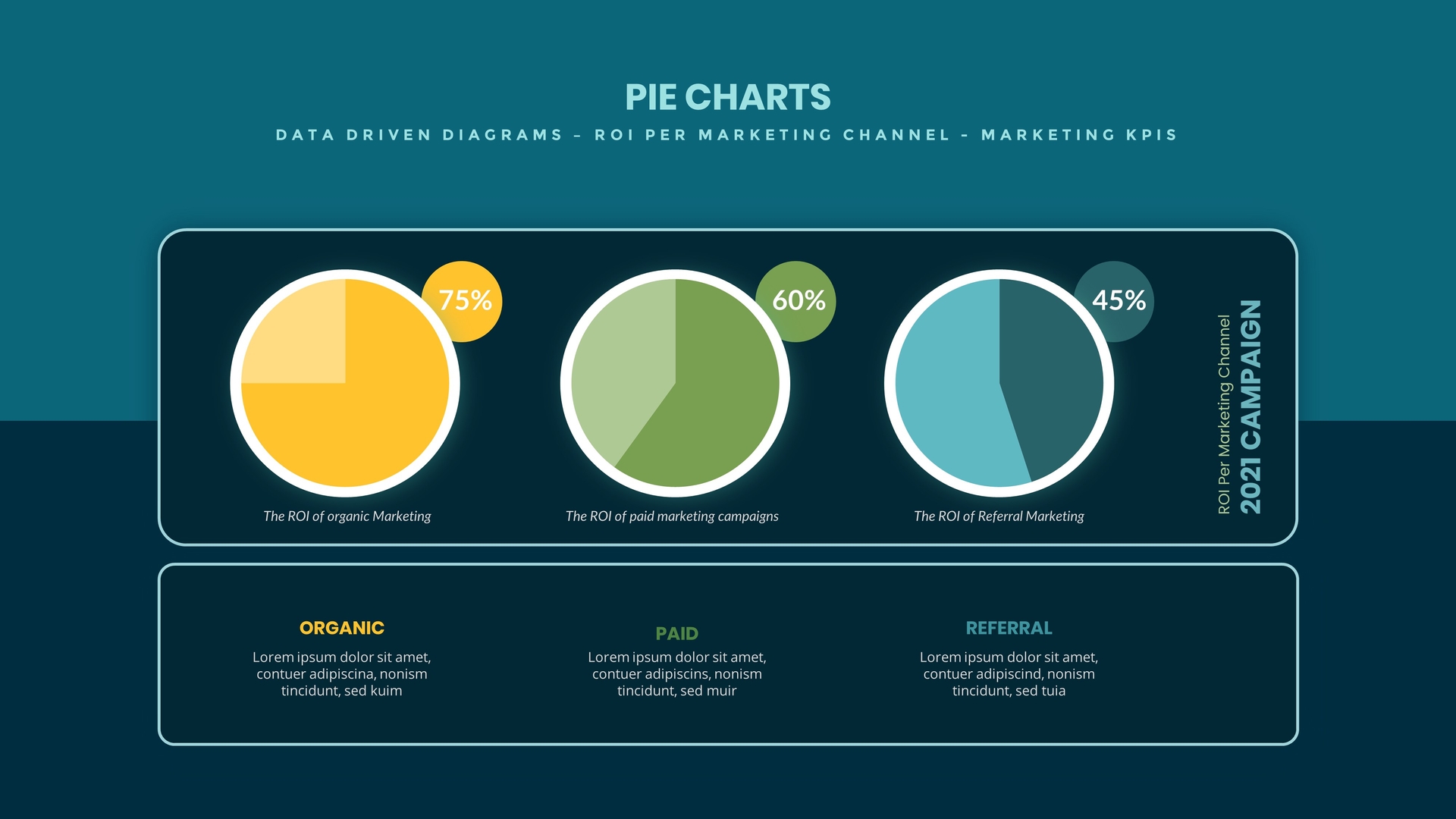 Data Charts PowerPoint Presentation Template by hanyfarouk | GraphicRiver