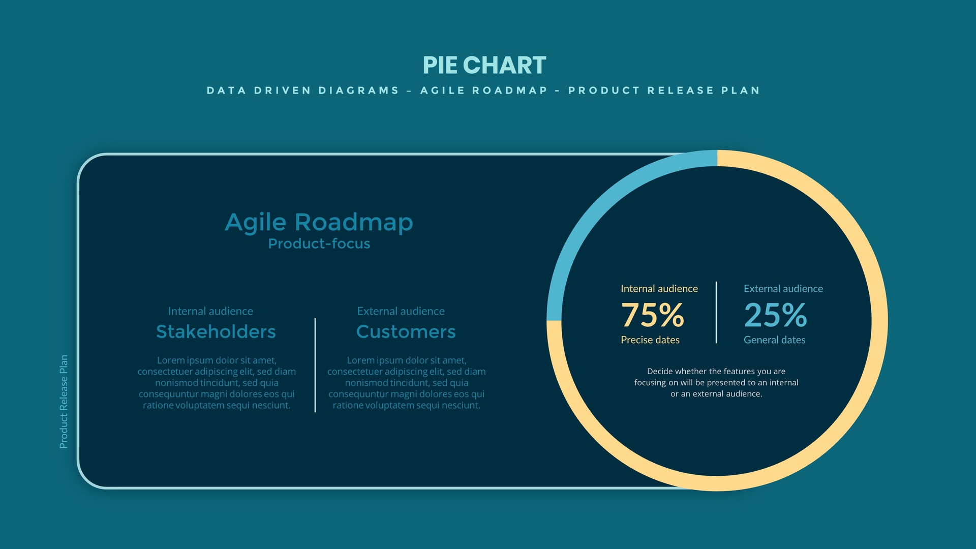 Data Charts PowerPoint Presentation Template by hanyfarouk | GraphicRiver